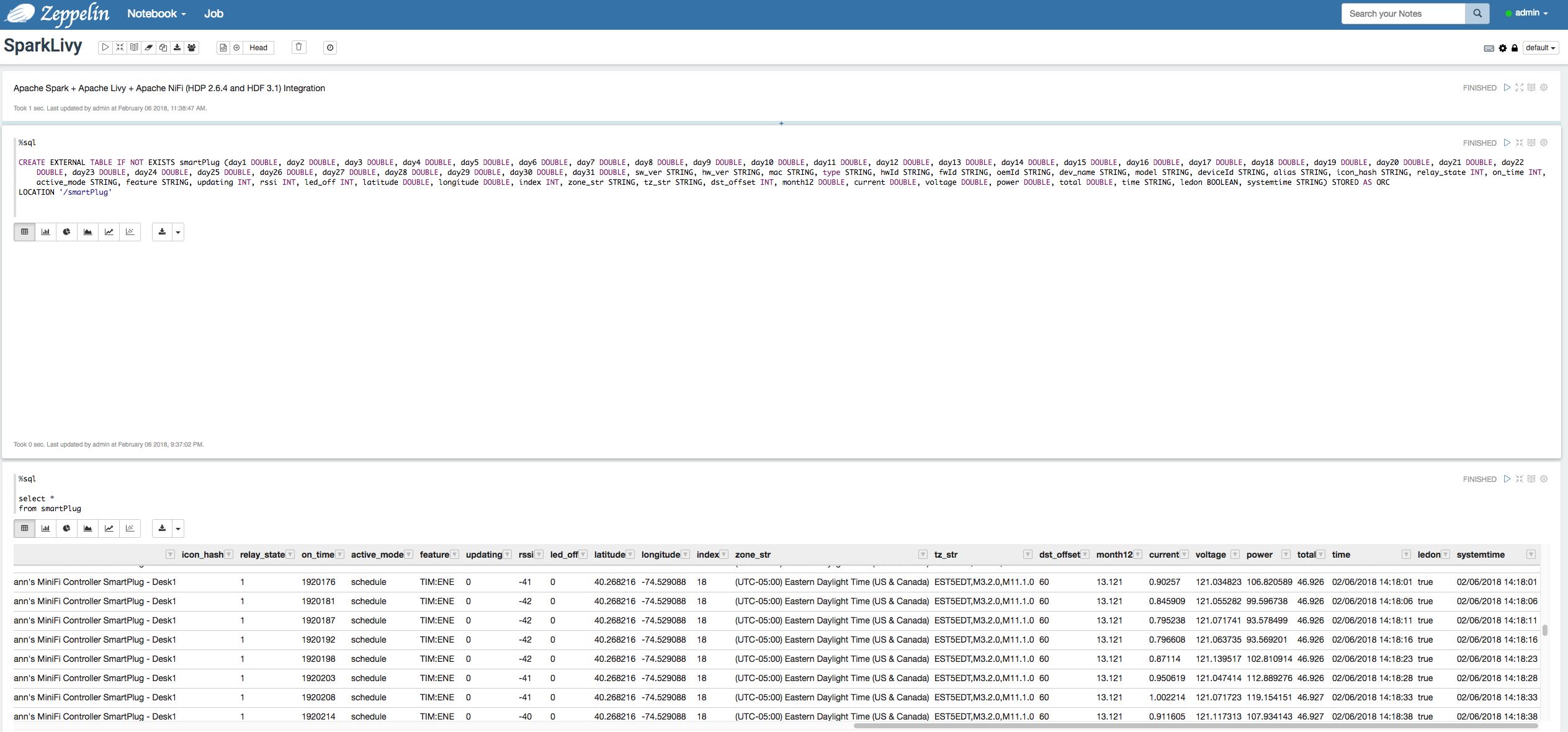Hdf 31 Executing Apache Spark Via Executesparki Cloudera 0477