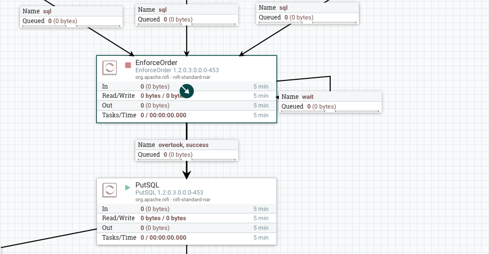 Ingesting Golden Gate Records From Apache Kafka an... - Cloudera Community - 247557