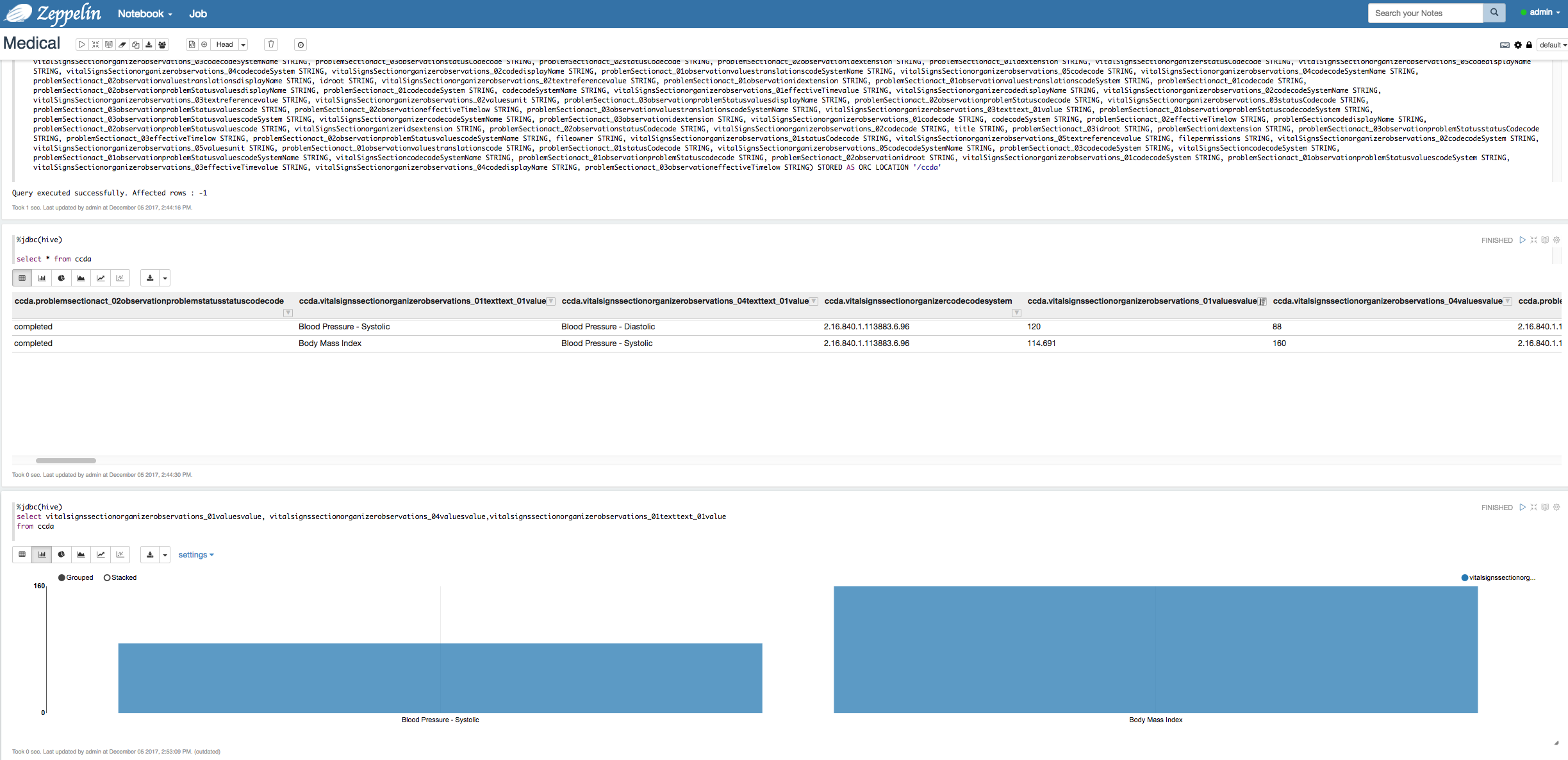 HL7 Processing: Part 3 : Apache Zeppelin, SQL, BI ... - Cloudera ...