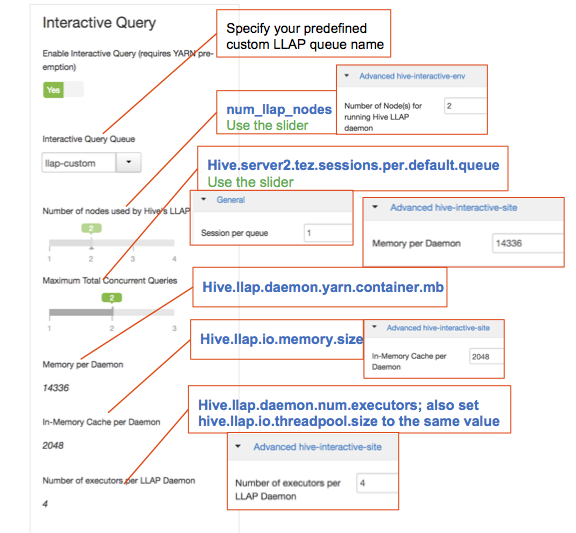 LLAP sizing and setup - Cloudera Community - 247425