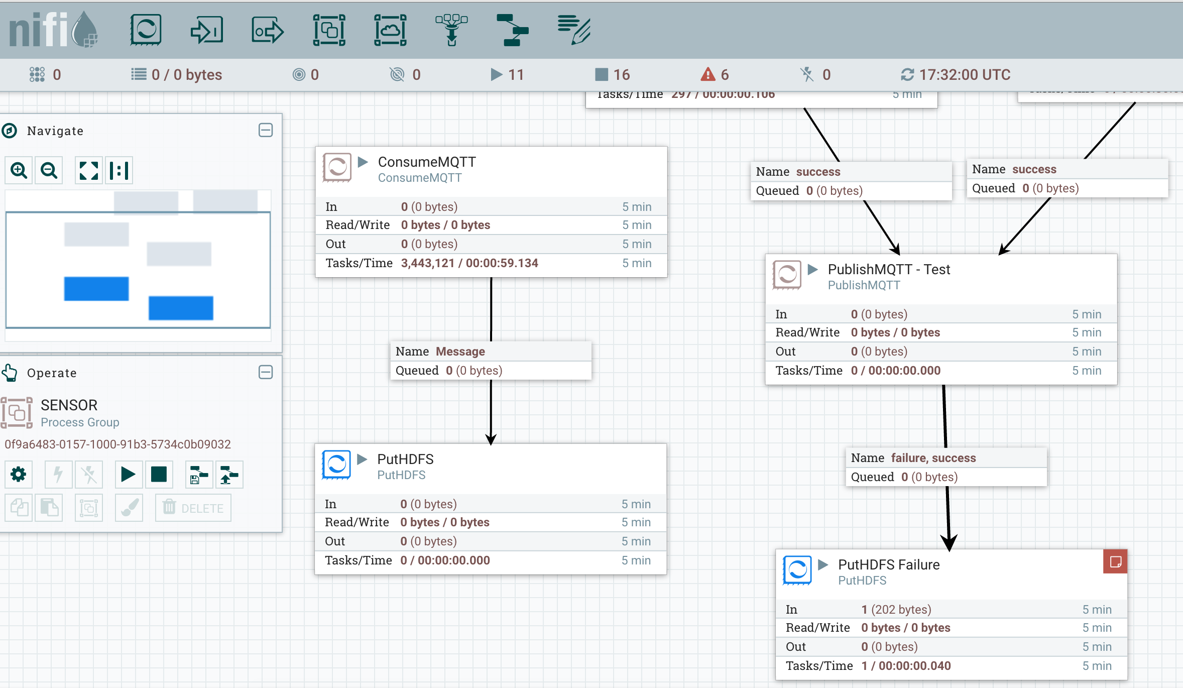 Reading Sensor Data from Remote Sensors on Raspber... - Cloudera ...
