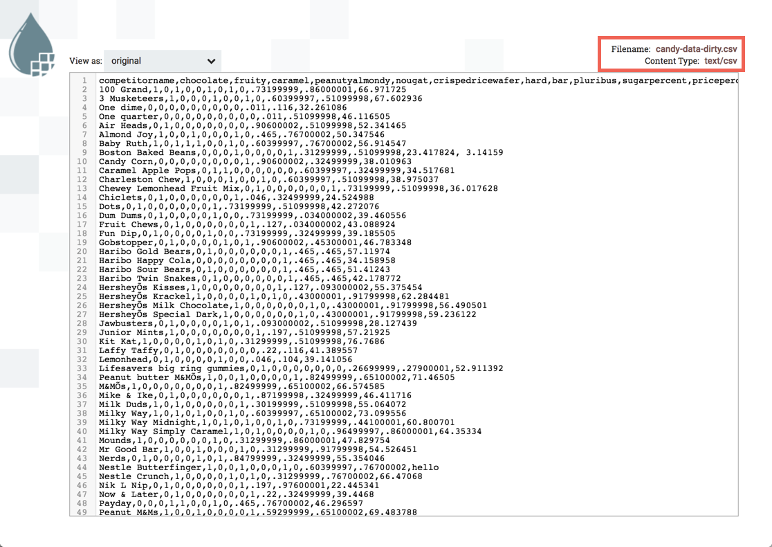 Using Apache Nifi To Validate That Records Adhere Cloudera