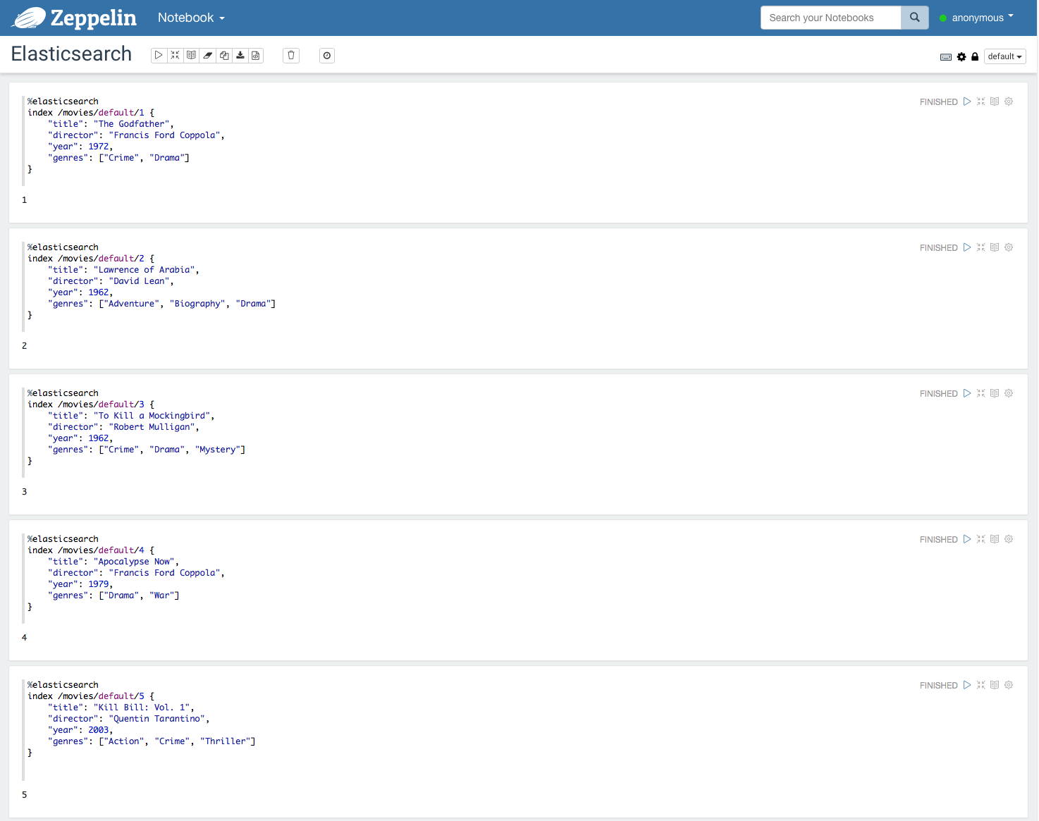 Enabling The Zeppelin Elasticsearch Interpreter Cloudera Community