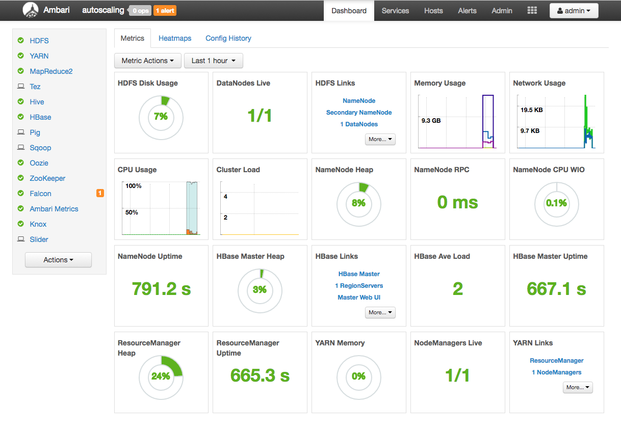 How To Create A Custom Ambari Alert And Use It For Cloudera
