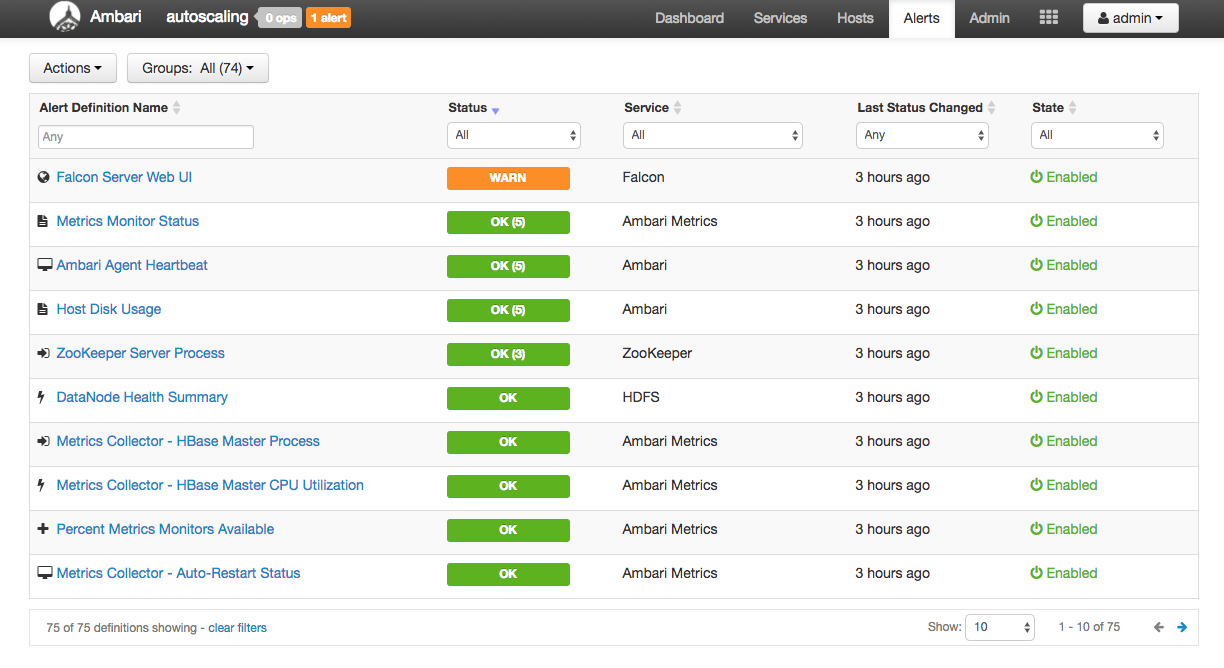 How to create a custom Ambari Alert and use it for... - Cloudera Community - 247211
