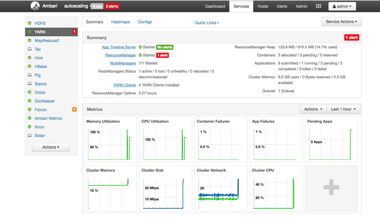 How to create a custom Ambari Alert and use it for... - Cloudera Community - 247211