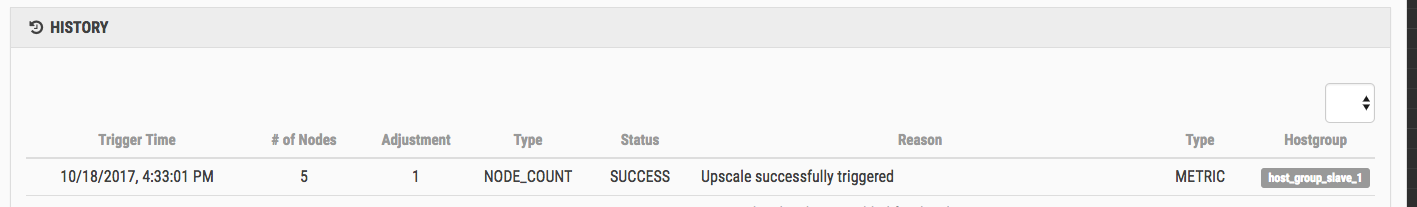 How to create a custom Ambari Alert and use it for... - Cloudera Community - 247211