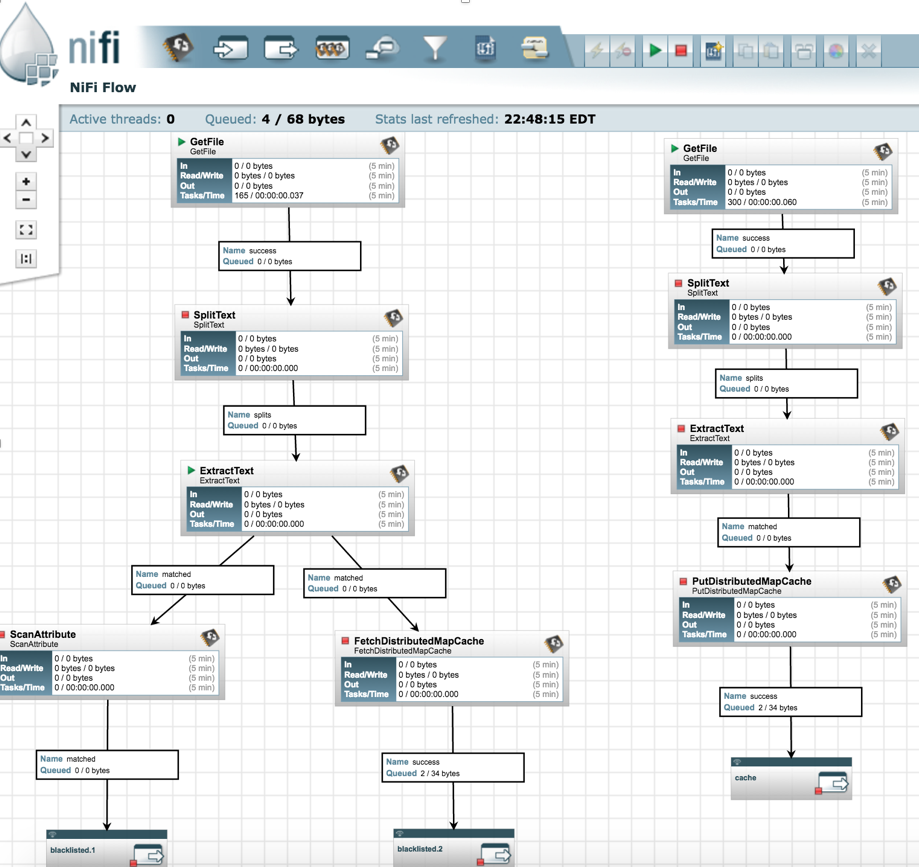 Dynamic List Filtering with NiFi - Cloudera Community - 247023