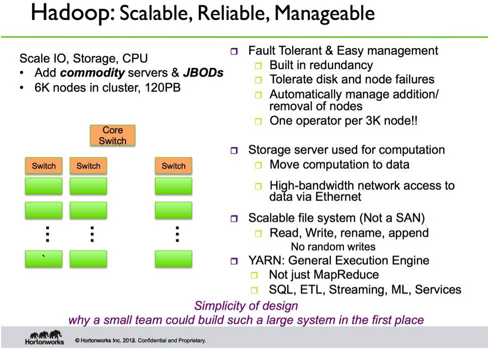 On-Premise Commodity Cluster Planning for Heteroge... - Cloudera ...