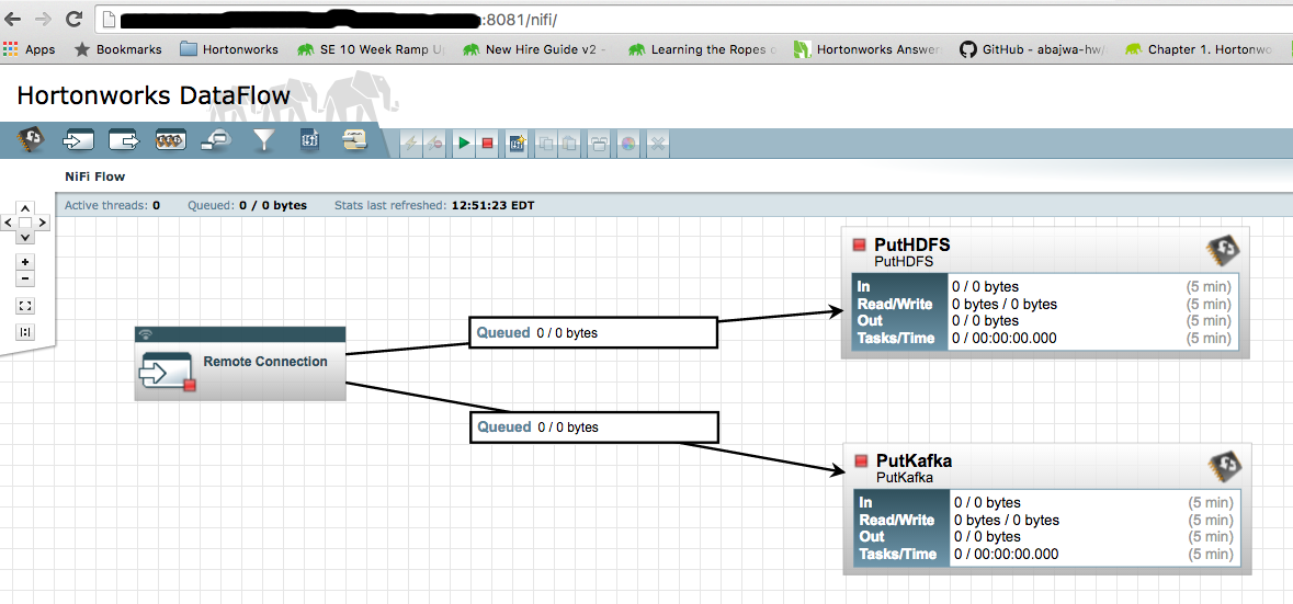 HDF installation on EC2 - Cloudera Community - 246855