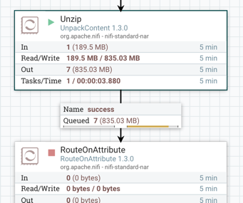 Using PublishKafkaRecord_0_10 (CSVReader/JSONWrite... - Cloudera Community - 246844