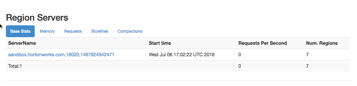Phoenix HBase Tuning - Quick Tips - Cloudera Community - 246799