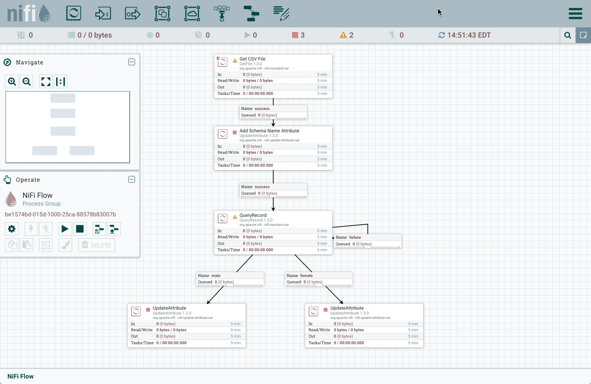 Running SQL on FlowFiles using QueryRecord Process... - Cloudera Community - 246671