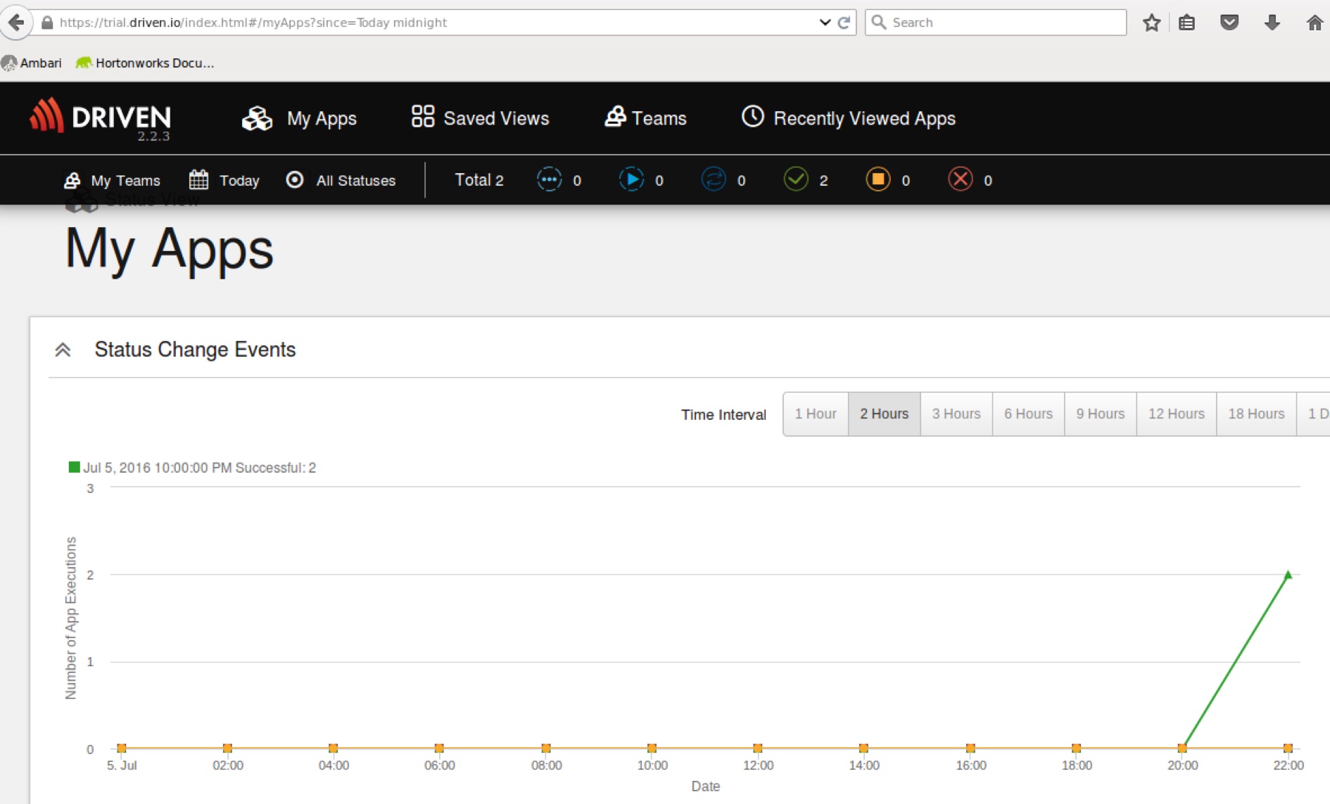 Generating Hive Query Metrics and more using "driv... - Cloudera Community - 246644