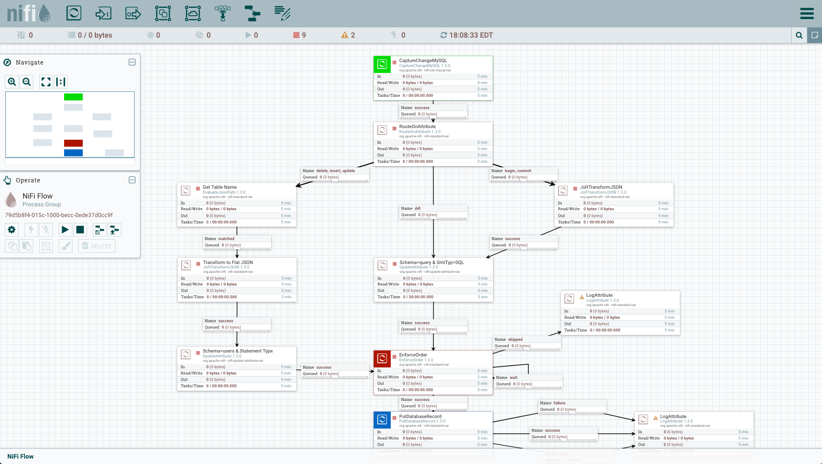 Change Data Capture (CDC) with Apache NiFi (Part 2... - Cloudera Community - 246519
