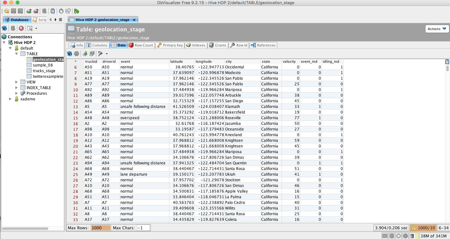 Using GUI SQL Tools Against Hive on HDP from MacOS... - Cloudera ...