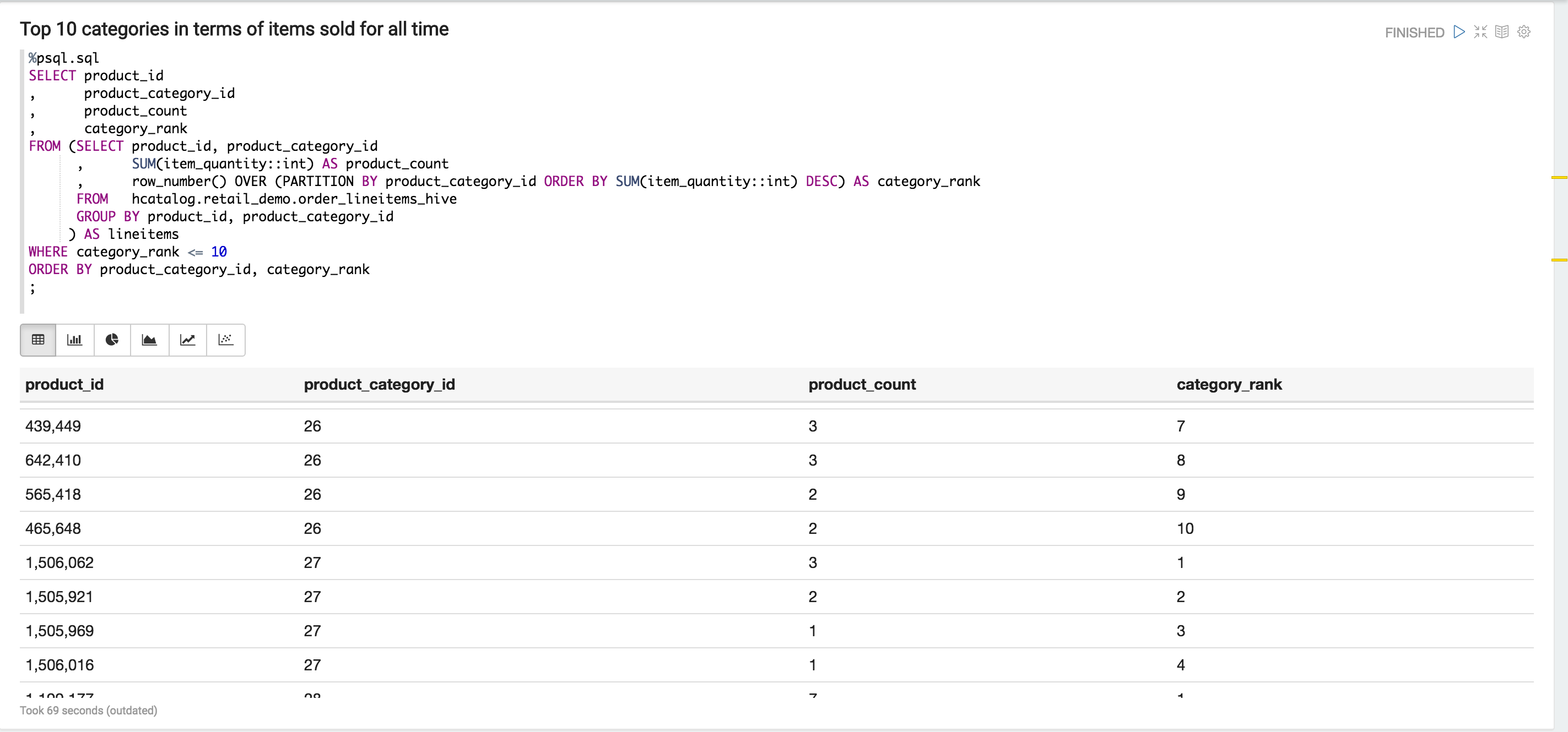 Install HDB (HAWQ) via Ambari and use Zeppelin for... - Cloudera Community - 246251