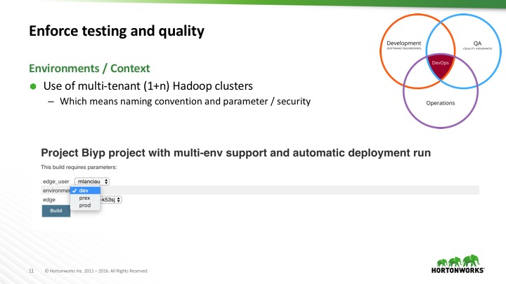 Hadoop & devOps : better together - Cloudera Community - 246182