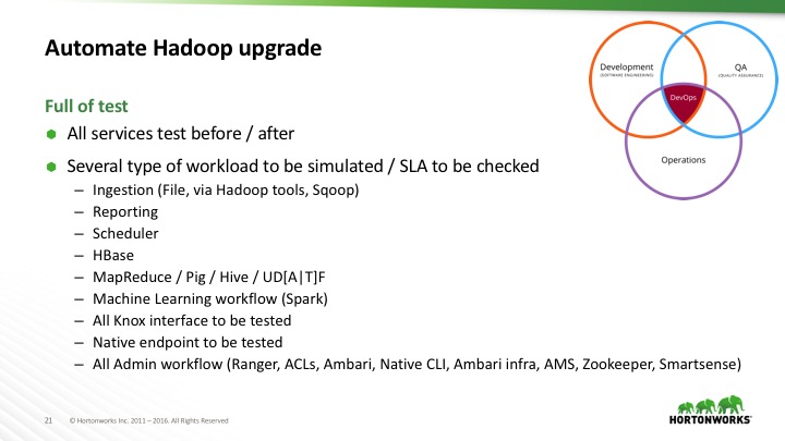 Hadoop & devOps : better together - Cloudera Community - 246182