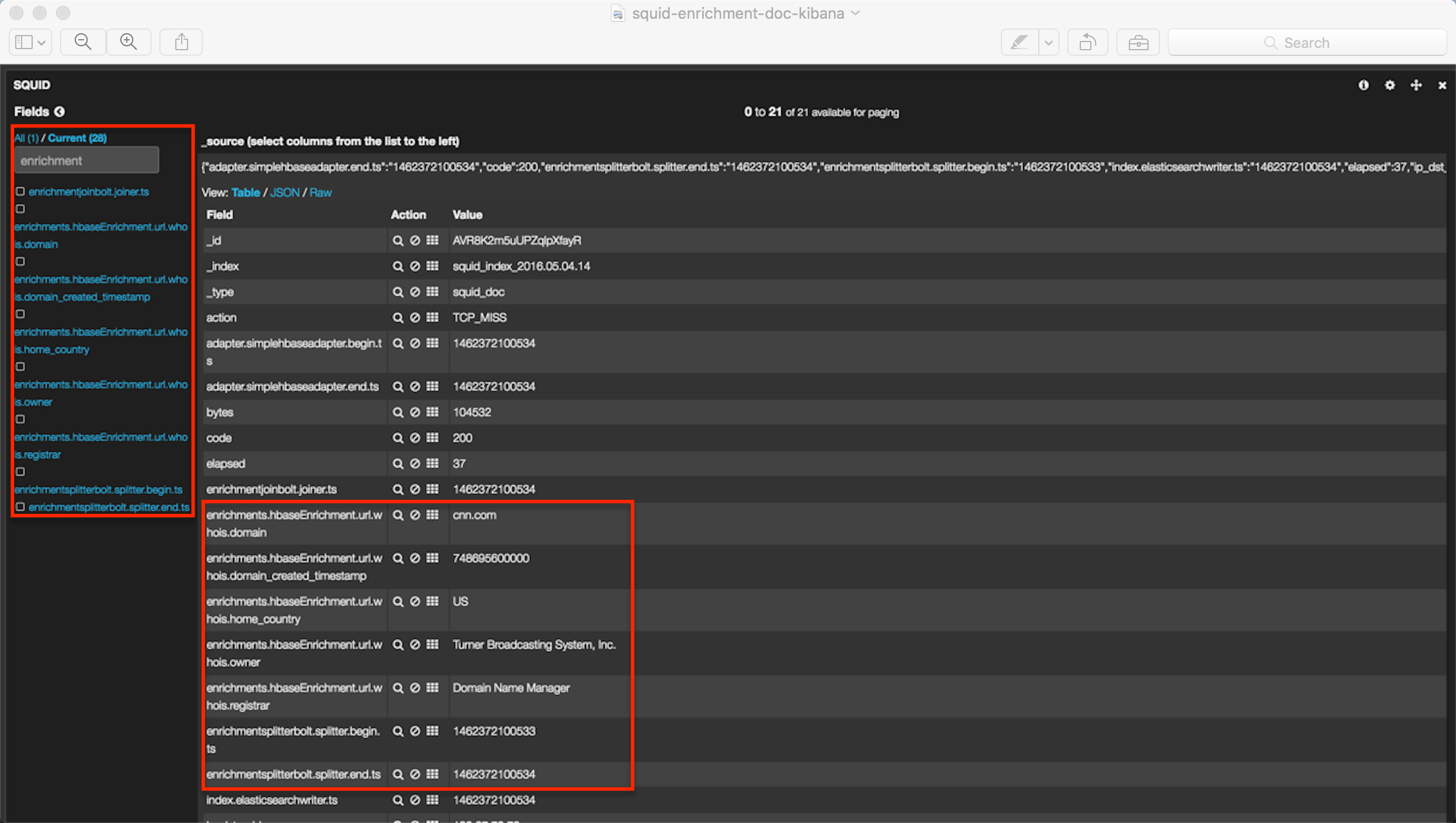 Enriching Telemetry Events in Apache Metron. - Cloudera Community - 246101