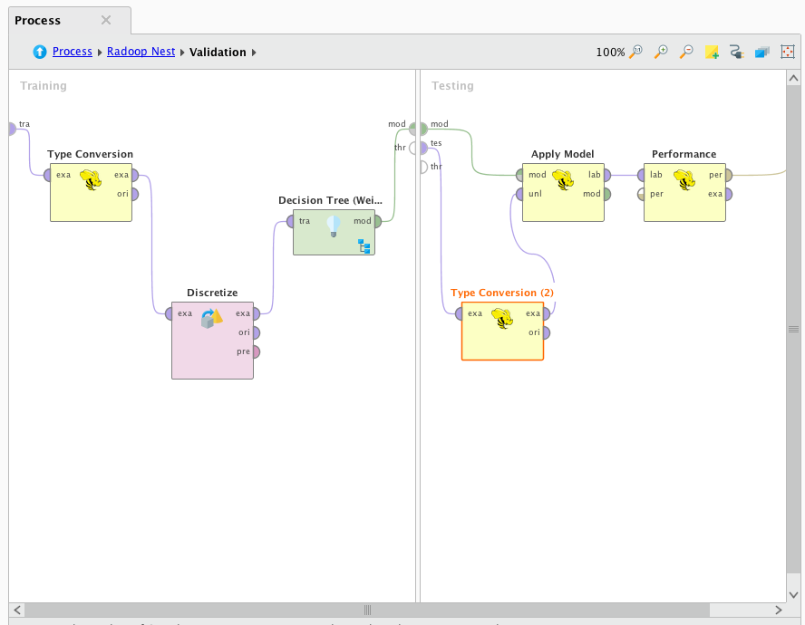 Data Science using Hive data in Rapidminer - Cloudera Community - 245791