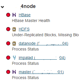 Solved: HDFS - Under-Replicated Blocks, missing Blocks - Cloudera Community - 33969