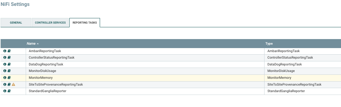 Monitor Apache NiFi with Apache NiFi - Cloudera Community - 245233