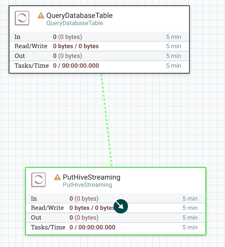 RDBMS to Hive using NiFi (small-medium tables) - Cloudera Community - 244677