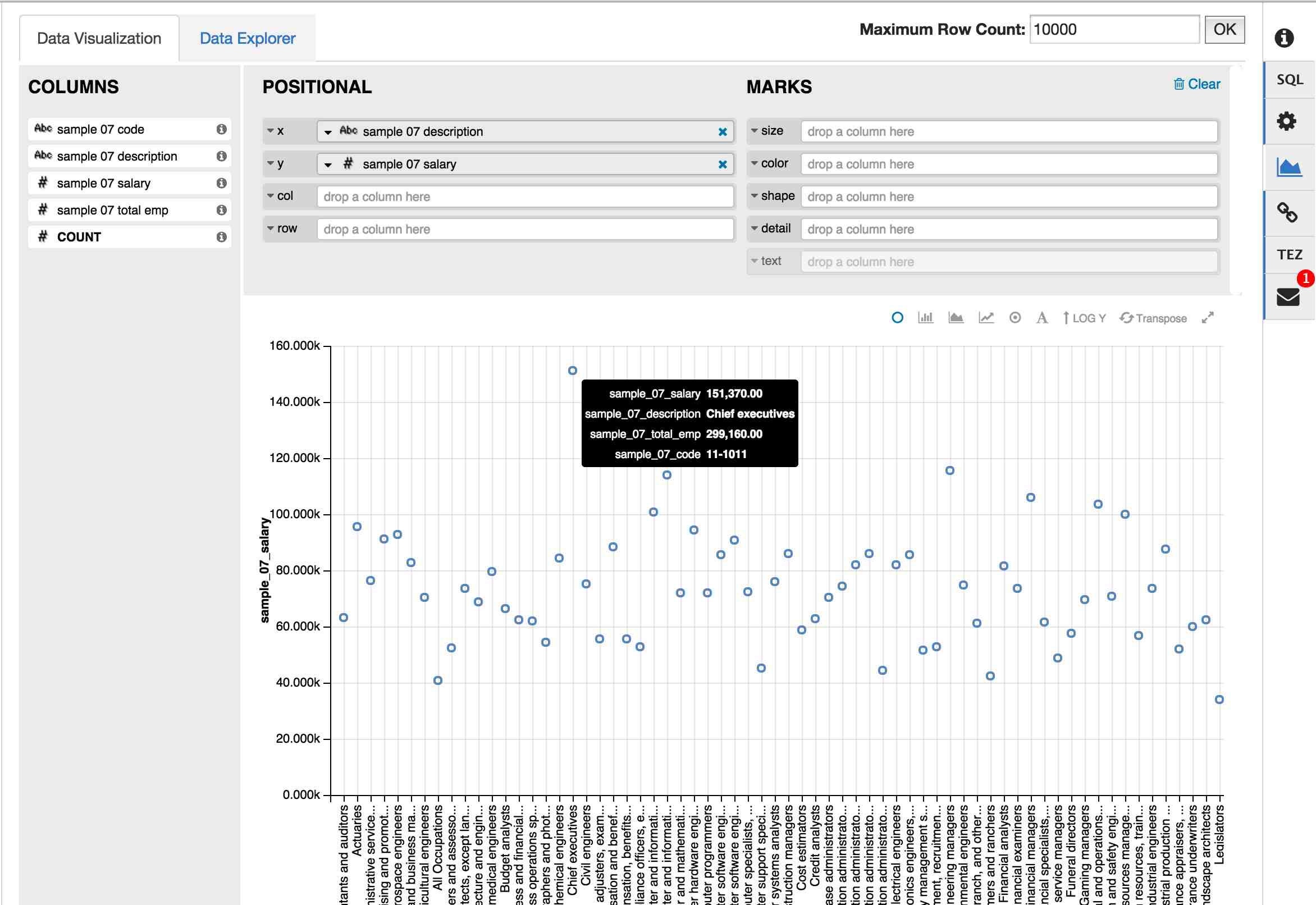 New Visualization Feature in Hive View - Cloudera Community - 244652