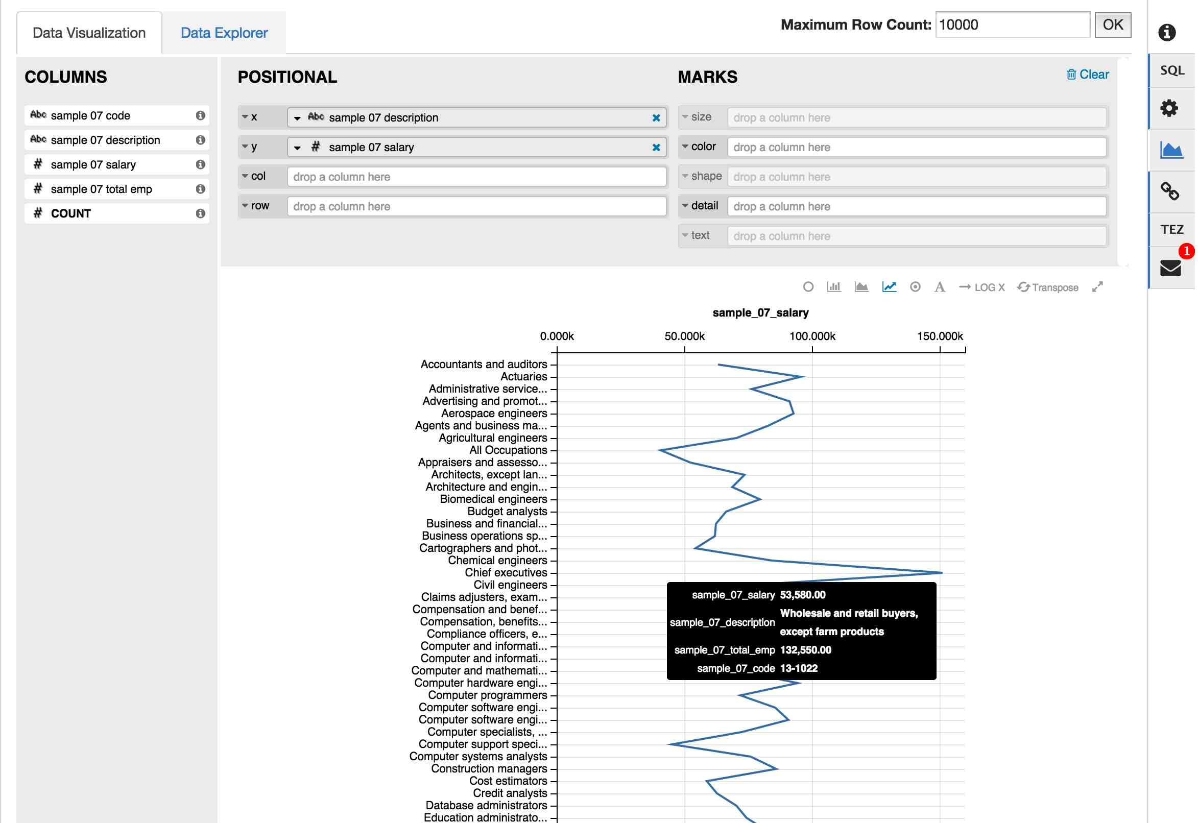 New Visualization Feature in Hive View - Cloudera Community - 244652