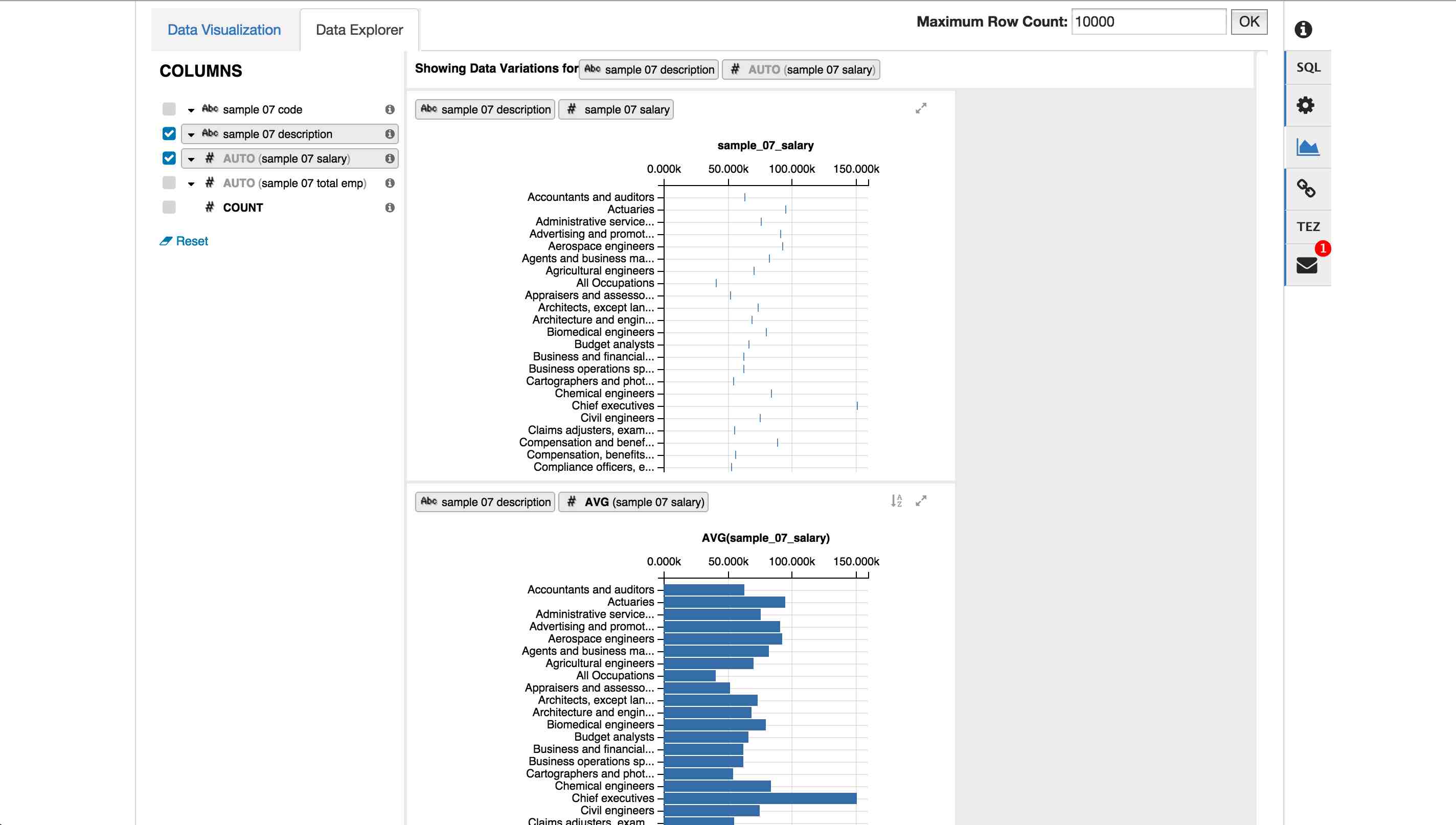 New Visualization Feature in Hive View - Cloudera Community - 244652
