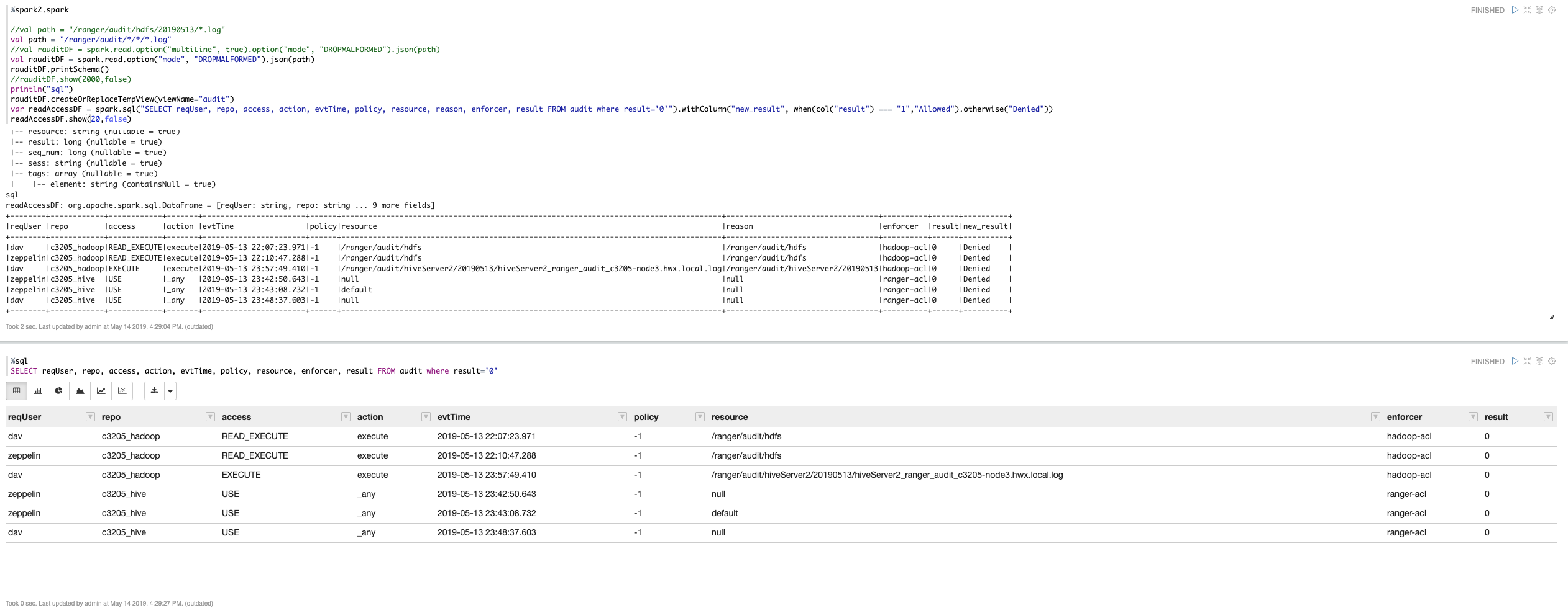 Using Zeppelin/Spark to query HDFS Ranger Audit lo... - Cloudera Community - 244309