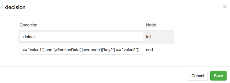 Apache Ambari Workflow Manager View for Apache Ooz... - Cloudera ...