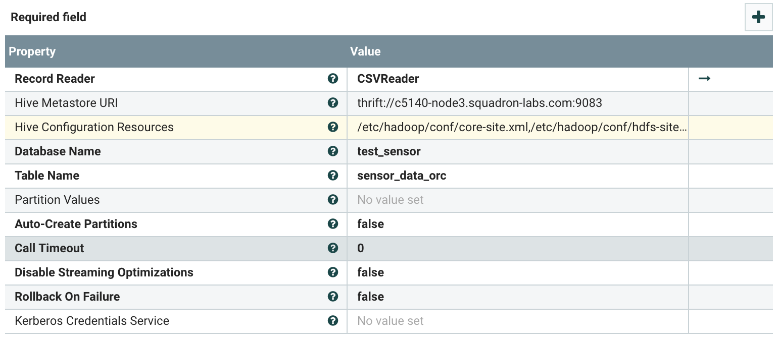 Sensor Data Analysis Using Hdp And Hdf Part 5 Cloudera Community 244243