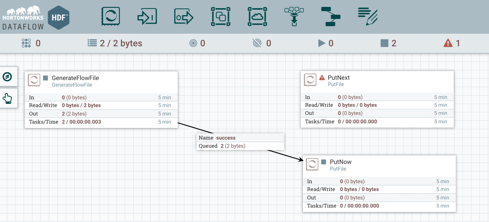 Update NiFi Connection Destination via REST API - Cloudera Community - 244211