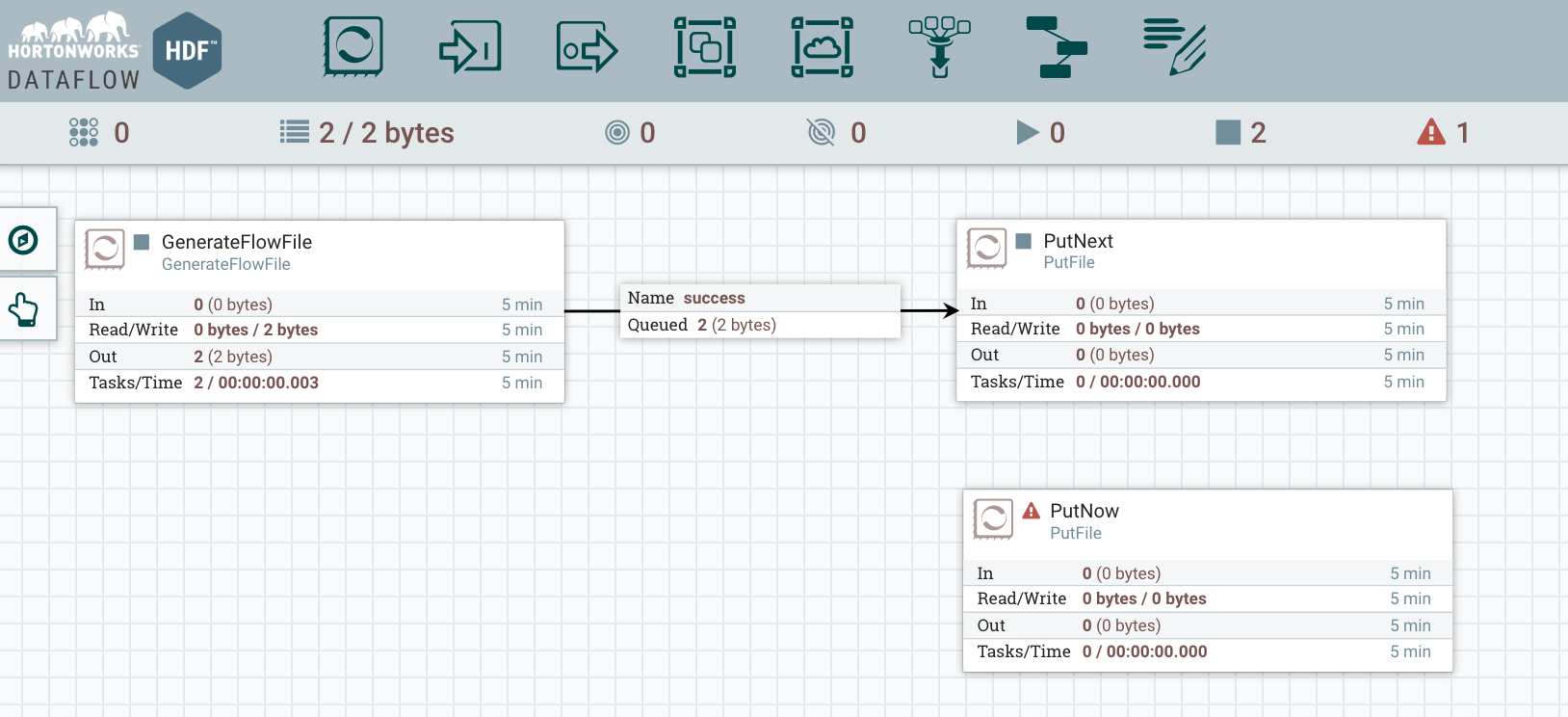 Update NiFi Connection Destination via REST API - Cloudera Community - 244211