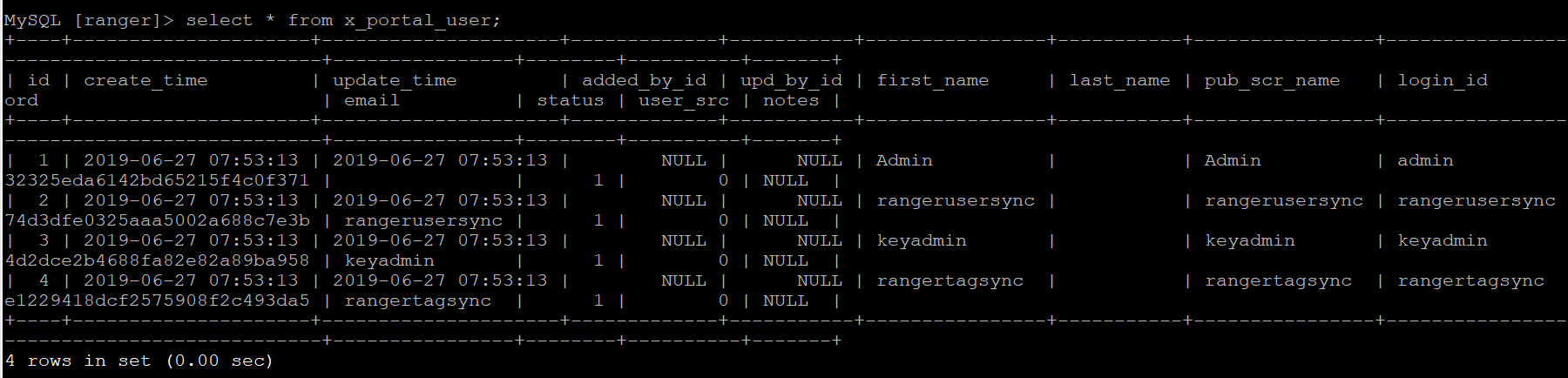 Solved: From Ranger UI "Unable to connect db" and in ambar... - Cloudera Community - 243473