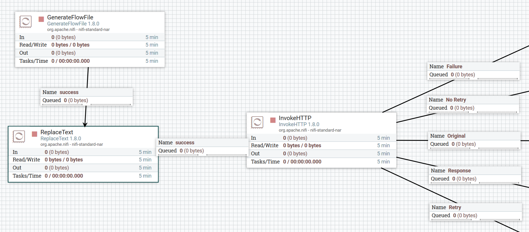 How to get a SOAP data from WCF service using Apac... - Cloudera ...