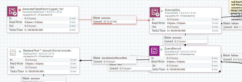 Nifi 1.8.0.3.3.1.0-10 - flow files stuck in queue - Cloudera Community - 241915