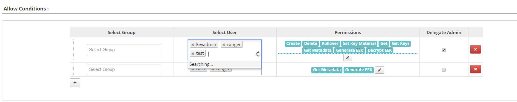 Solved: Additional ranger Keyadmins - Cloudera Community - 238323