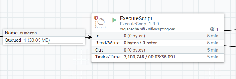 Solved How Can I Use A Groovy Executescript To Split A La Cloudera Community 237397