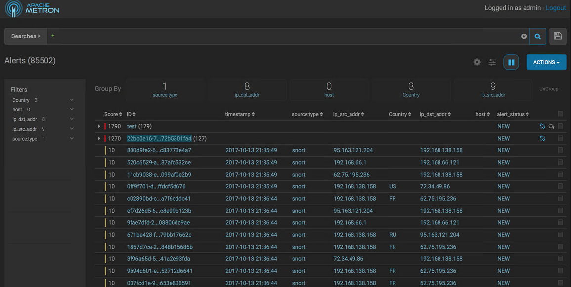 Solved: Problem in viewing Alerts UI - Cloudera Community - 236451