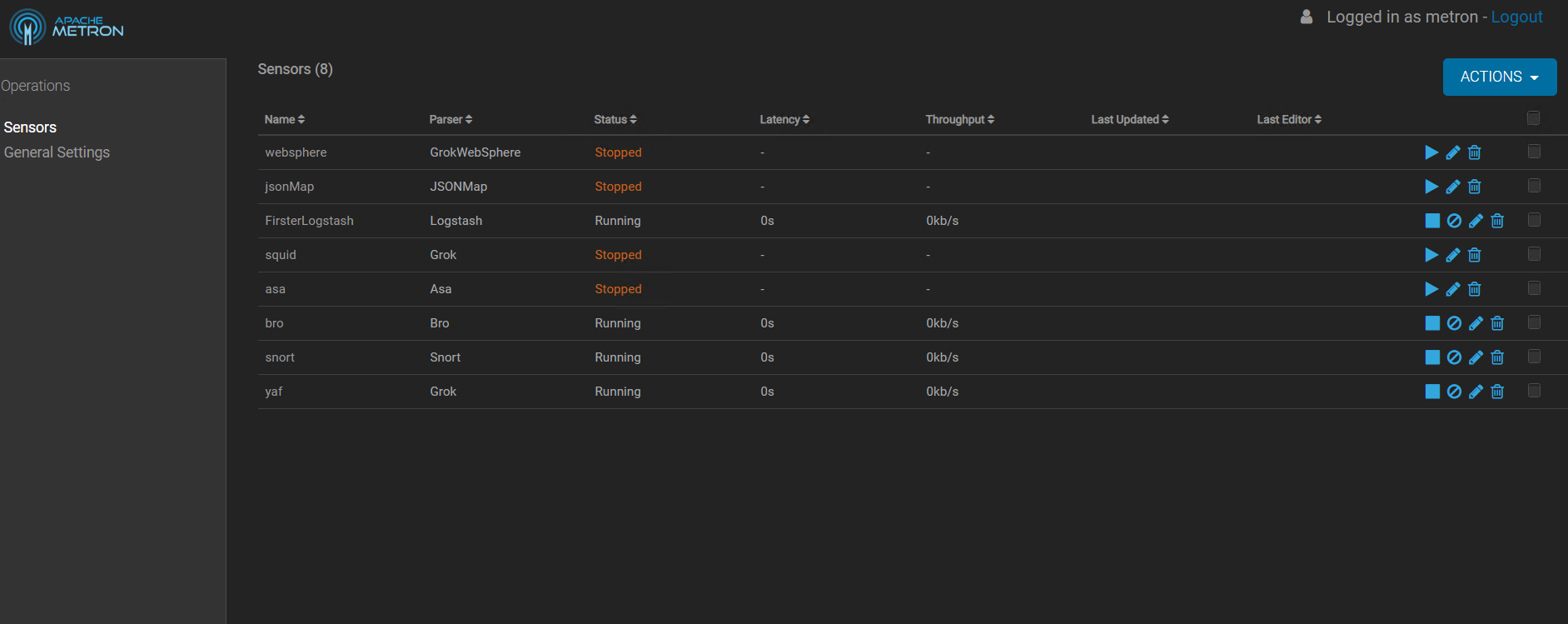 Solved: Problem in viewing Alerts UI - Cloudera Community - 236451