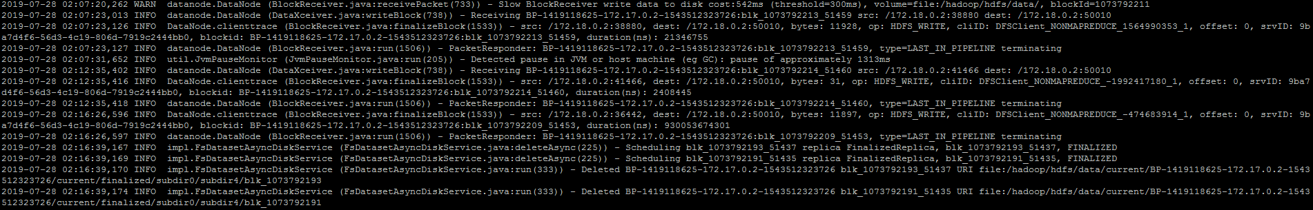 Solved Unable To Copy Files From Nifi To Hdfs Cloudera Community 236436