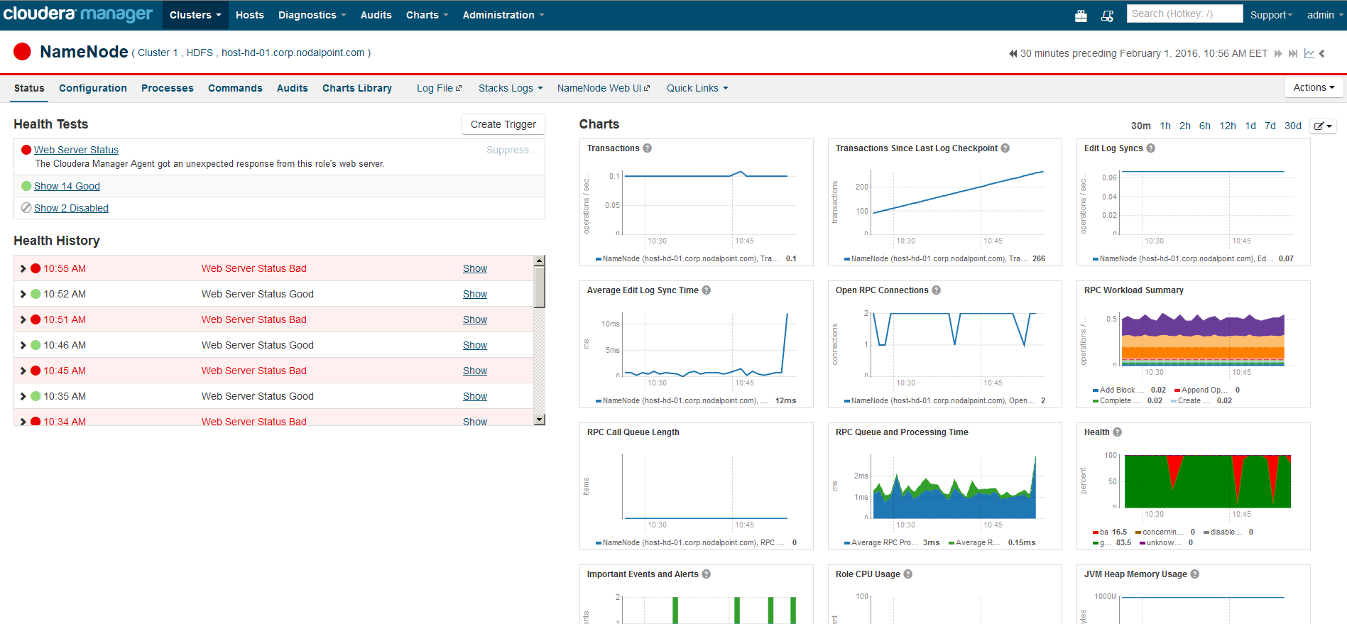 Solved: Web Server Status Bad Health - Cloudera Community - 36819