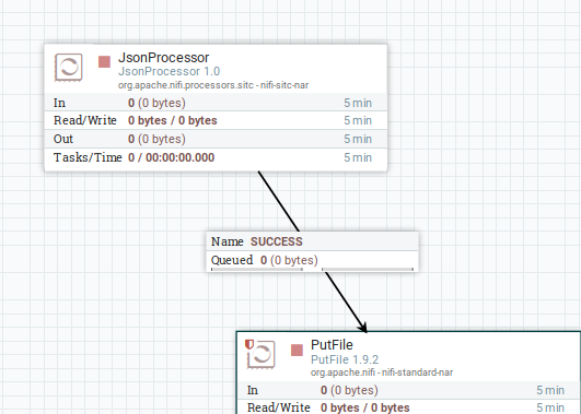 Nifi Custom Processor Cloudera Community 236030 