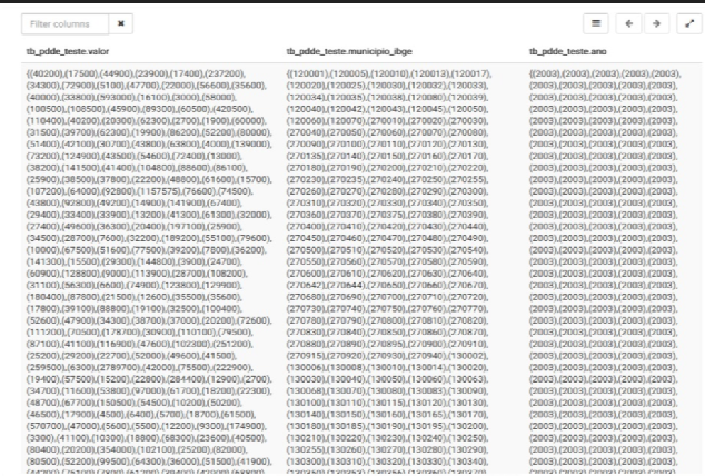 Solved: Load Json Nested Data in Pig - Cloudera Community - 232518