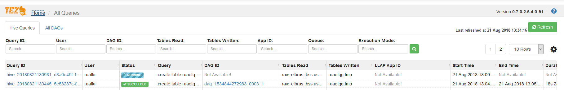 Solved: TEZ View DAG ID not available - Cloudera Community - 229523