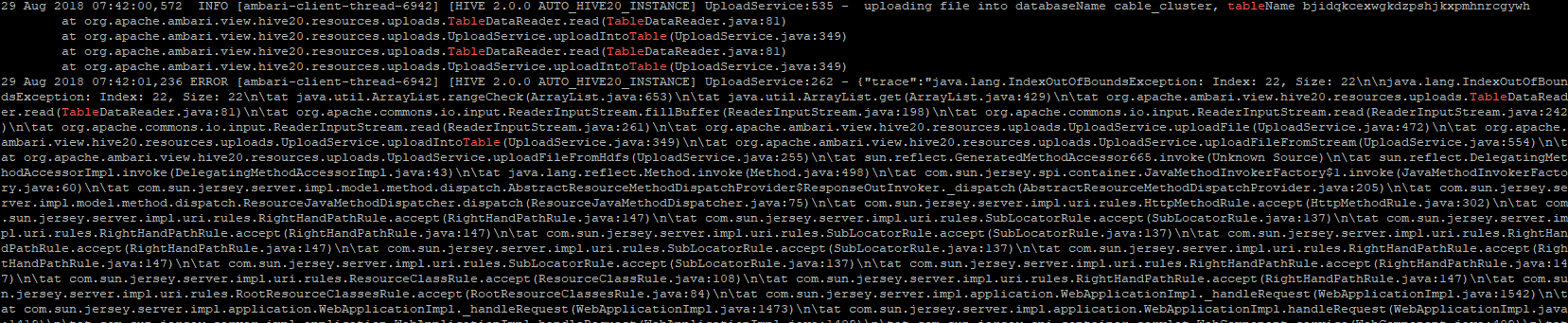 Solved When I Upload A Table From De Hdfs To Hive Get Thi Cloudera Community 227970