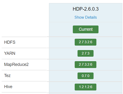 Solved: Help on JDBC connection with HDP 2.6,Help with JDB... - Cloudera Community - 223574